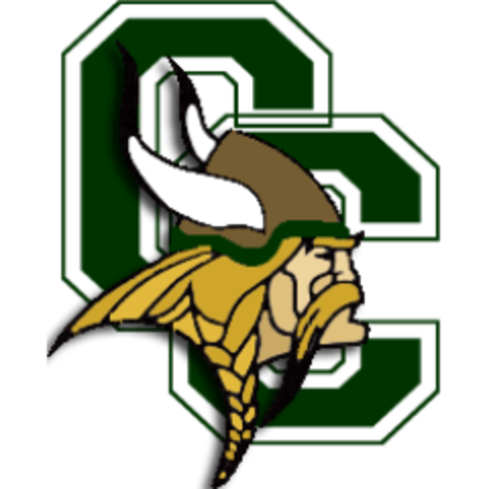 Butler Bulldogs - Official Athletic Website – Matthews, NC