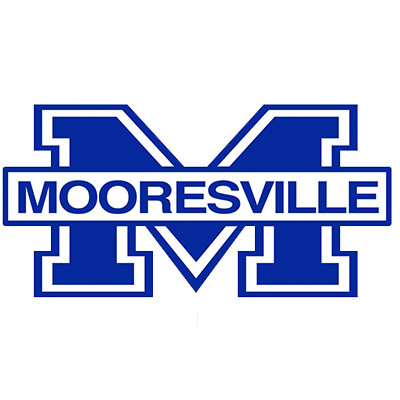 Varsity Football Schedule | Cox Mill High School